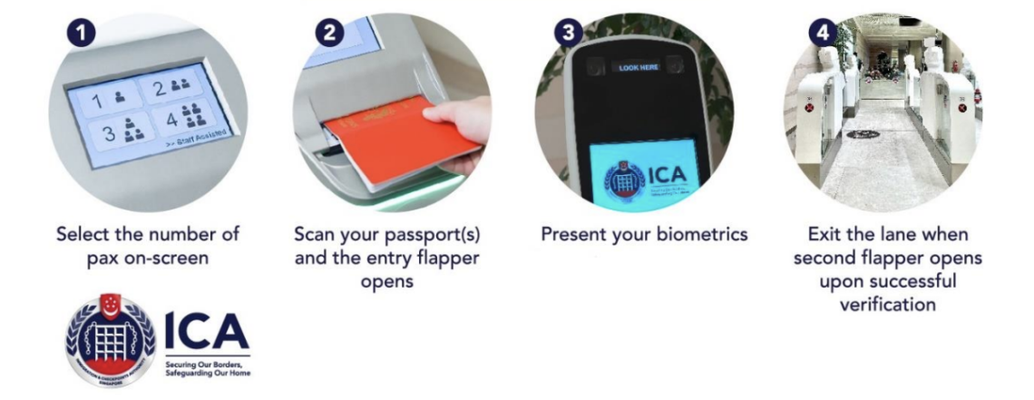 At ICA, new Automated lanes accommodate Wheelchair users and up to 4 ...