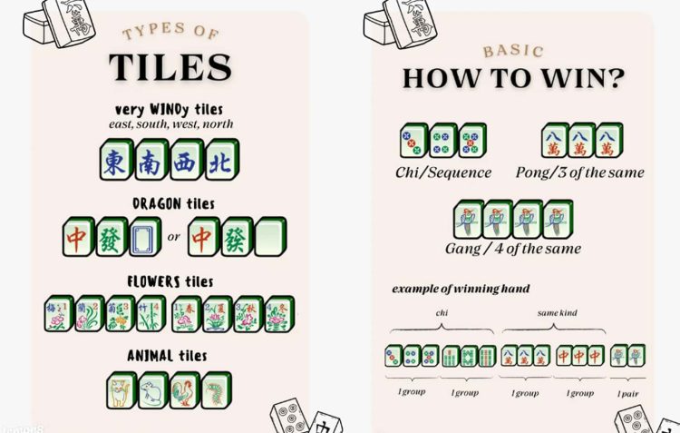 Mahjong 101: The Ultimate Winning Guide in Singapore