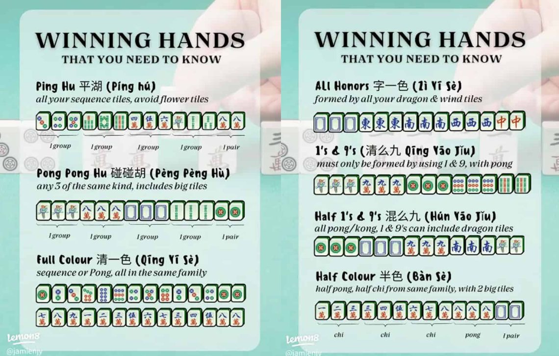 Mahjong 101: The Ultimate Winning Guide in Singapore