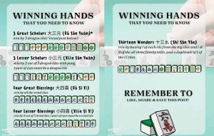 Mahjong 101: The Ultimate Winning Guide in Singapore